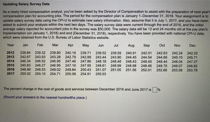 Solved Updating Salary Survey Data As a newly hired | Chegg.com