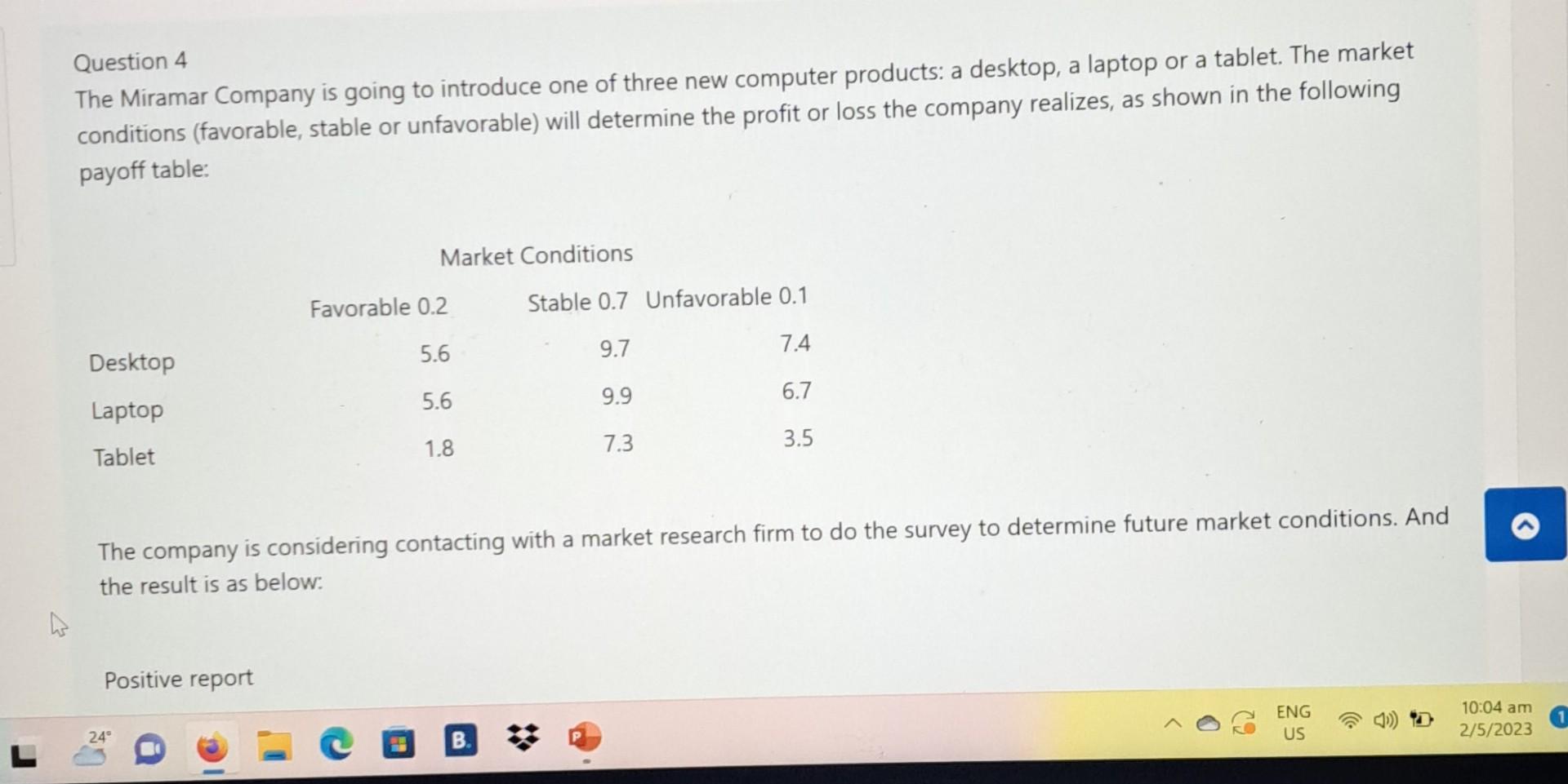 The Miramar Company is going to introduce one of | Chegg.com