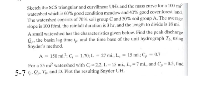 Solved Sketch the SCS triangular and curvilinear UHs and the | Chegg.com