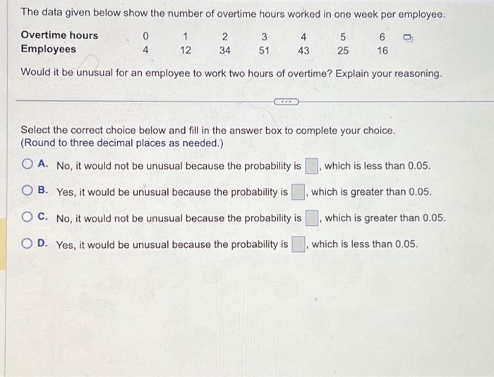 Solved The data given below show the number of overtime | Chegg.com