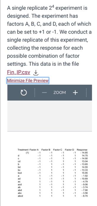 Solved A single replicate 24 experiment is designed. The | Chegg.com