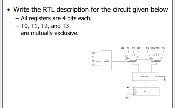 Solved Write the RTL description for the circuit given below | Chegg.com