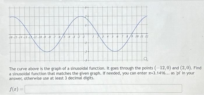 Solved The curve above is the graph of a sinusoidal | Chegg.com