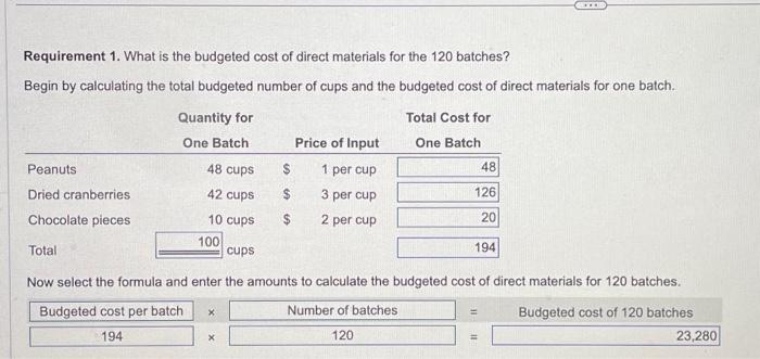 Solved Requirement 2. Calculate the sotal direct materials | Chegg.com