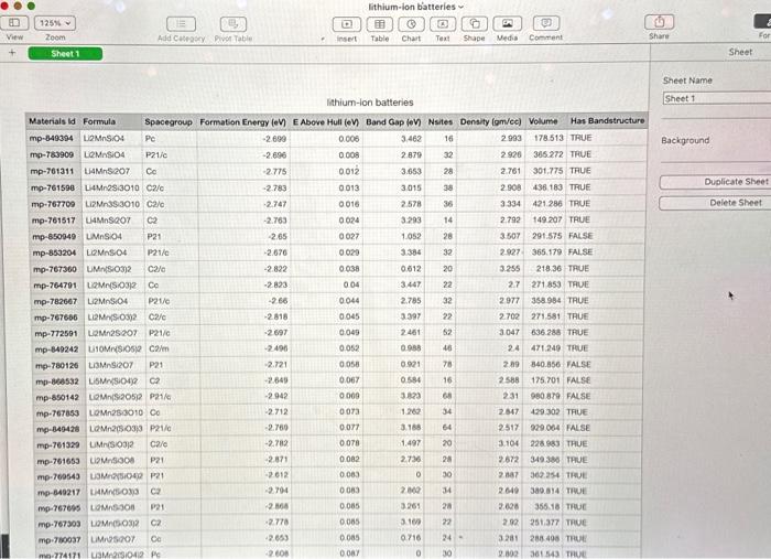 Solved Linear RegressionGeneralized Linear ModelsGeneralized | Chegg.com