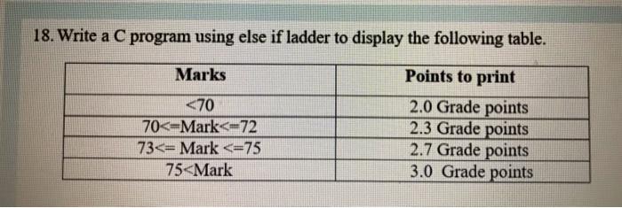 Solved 18. Write a C program using else if ladder to display | Chegg.com