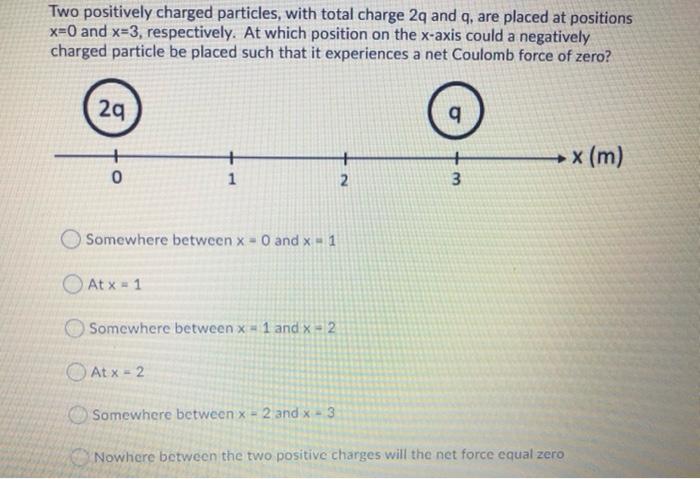 Solved Two positively charged particles, with total charge | Chegg.com