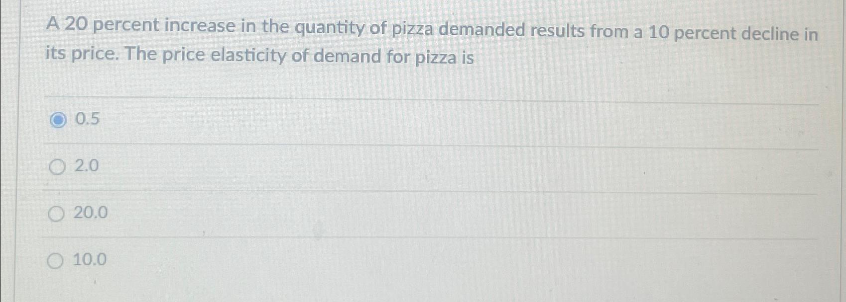 Solved A 20 ﻿percent increase in the quantity of pizza | Chegg.com
