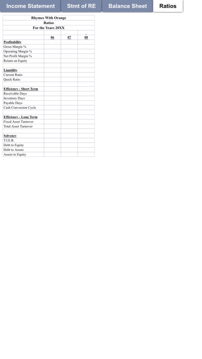 Solved Income Statement Stmt of RE Balance Sheet Ratios | Chegg.com