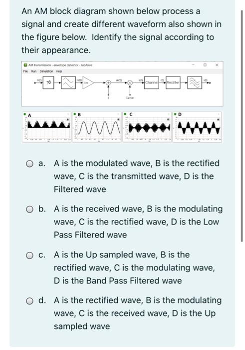 Solved An AM block diagram shown below process a signal and | Chegg.com