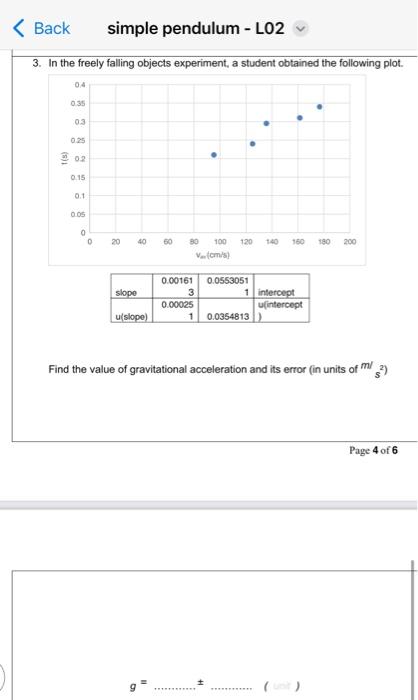 Solved Find The Value Of Gravitational Acceleration And Its