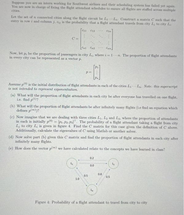 Solved Suppose you are an intern working for Southwest | Chegg.com