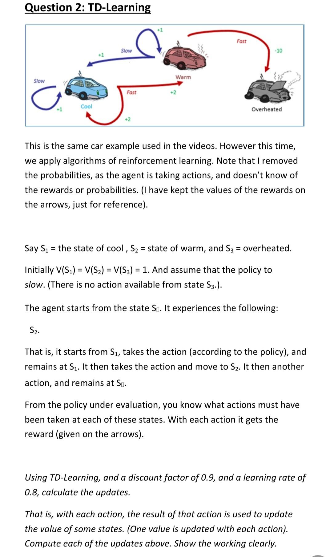 Solved Question 2: TD-Learning +1 Fast Slow -10 Warm Slow | Chegg.com