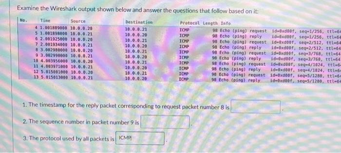 Solved Examine the Wireshark output shown below and answer | Chegg.com