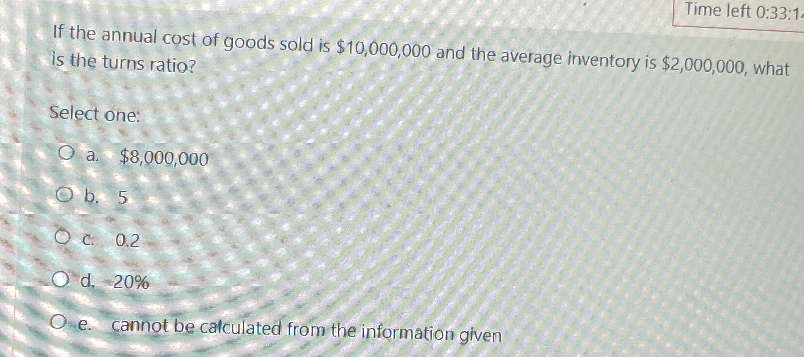 Solved Time left 0:33:1If the annual cost of goods sold is | Chegg.com
