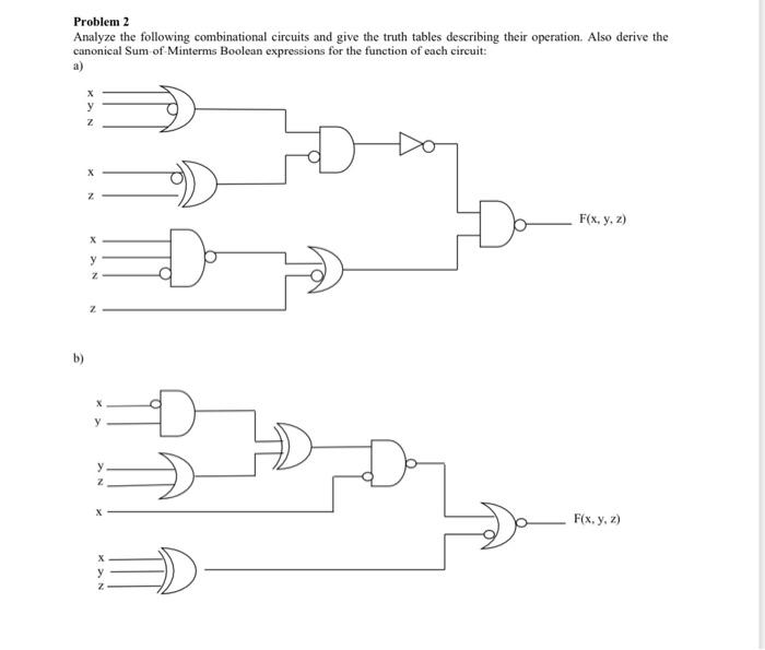 Solved Analyze the following combinational circuits and give | Chegg.com