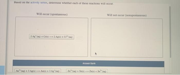 Solved Based on the activity series, determine whether each | Chegg.com