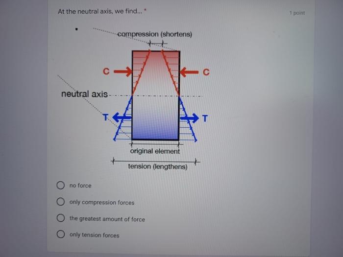 Solved What is B.)? 1 point W12x45 IT Tła ) B.) A.) W = wide | Chegg.com