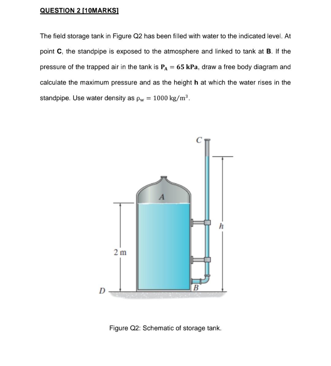 [Solved]: The field storage tank in Figure Q2 has been