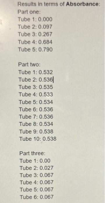 2. For Part 2, calculate the substrate concentration | Chegg.com