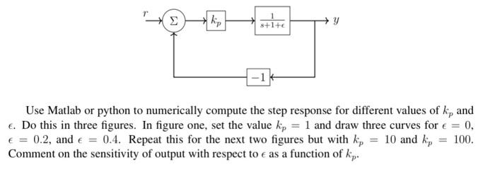 Solved Σ kip s+1+€ Use Matlab or python to numerically | Chegg.com