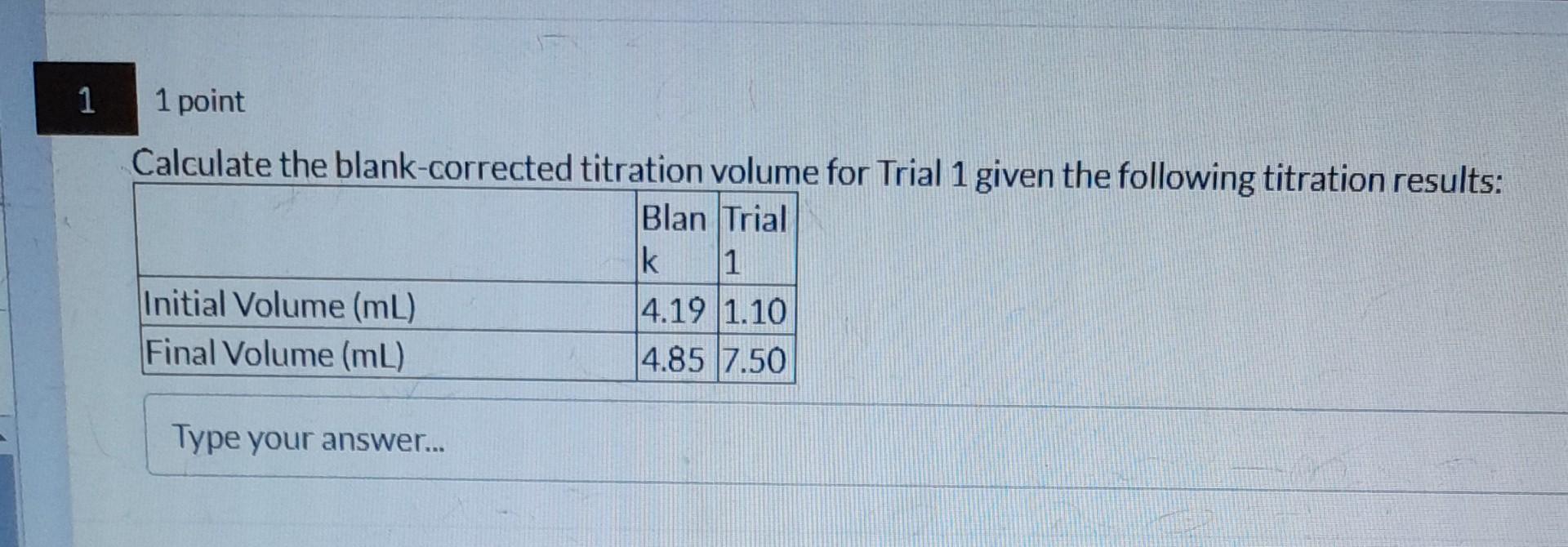 Solved Calculate the blank-corrected titration volume for | Chegg.com Solved Calculate the blank-corrected titration volume for | Chegg.com