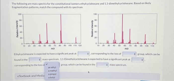 Solved The following are mass spectra for the constitutional | Chegg.com