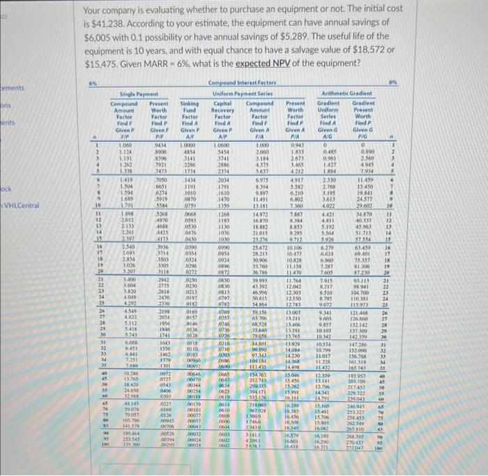 Solved Your company is evaluating whether to purchase an | Chegg.com