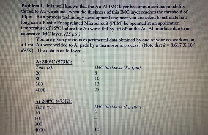 Solved Problem 1. It is well known that the Au-Al IMC layer | Chegg.com