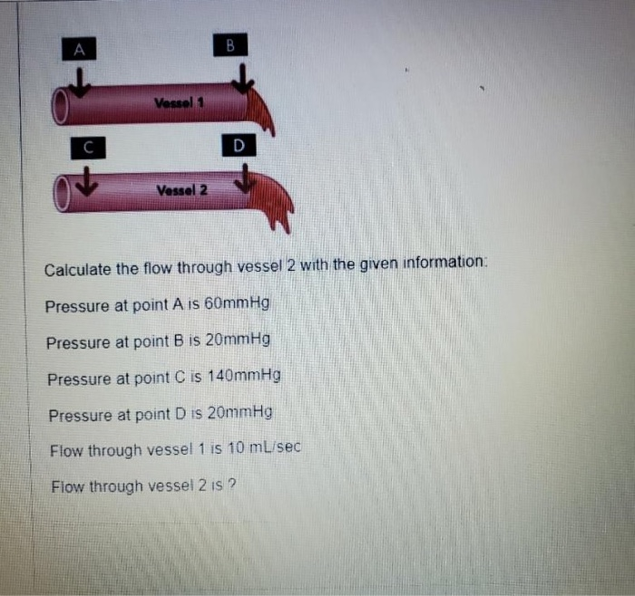 Vessel 1 Vessel 2 Calculate the flow through vessel 2 | Chegg.com