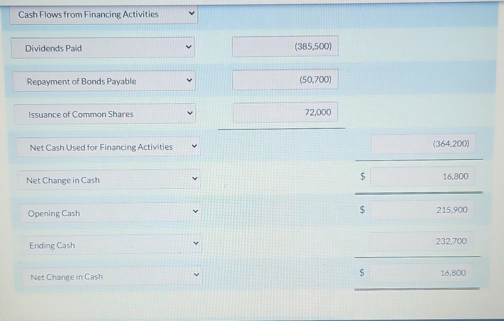 Solved Decrease in Inventory Increase in Income Taxes | Chegg.com