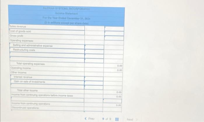 Solved The preliminary 2024 income statement of Alexian | Chegg.com