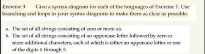 Solved Exercise 3 Give a syntax diagram for each of the | Chegg.com