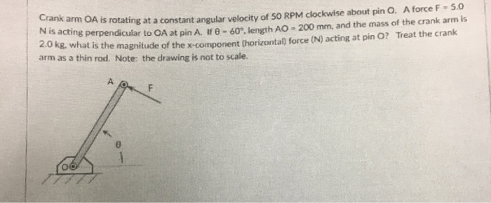 Solved Crank arm OA is rotating at a constant angular | Chegg.com