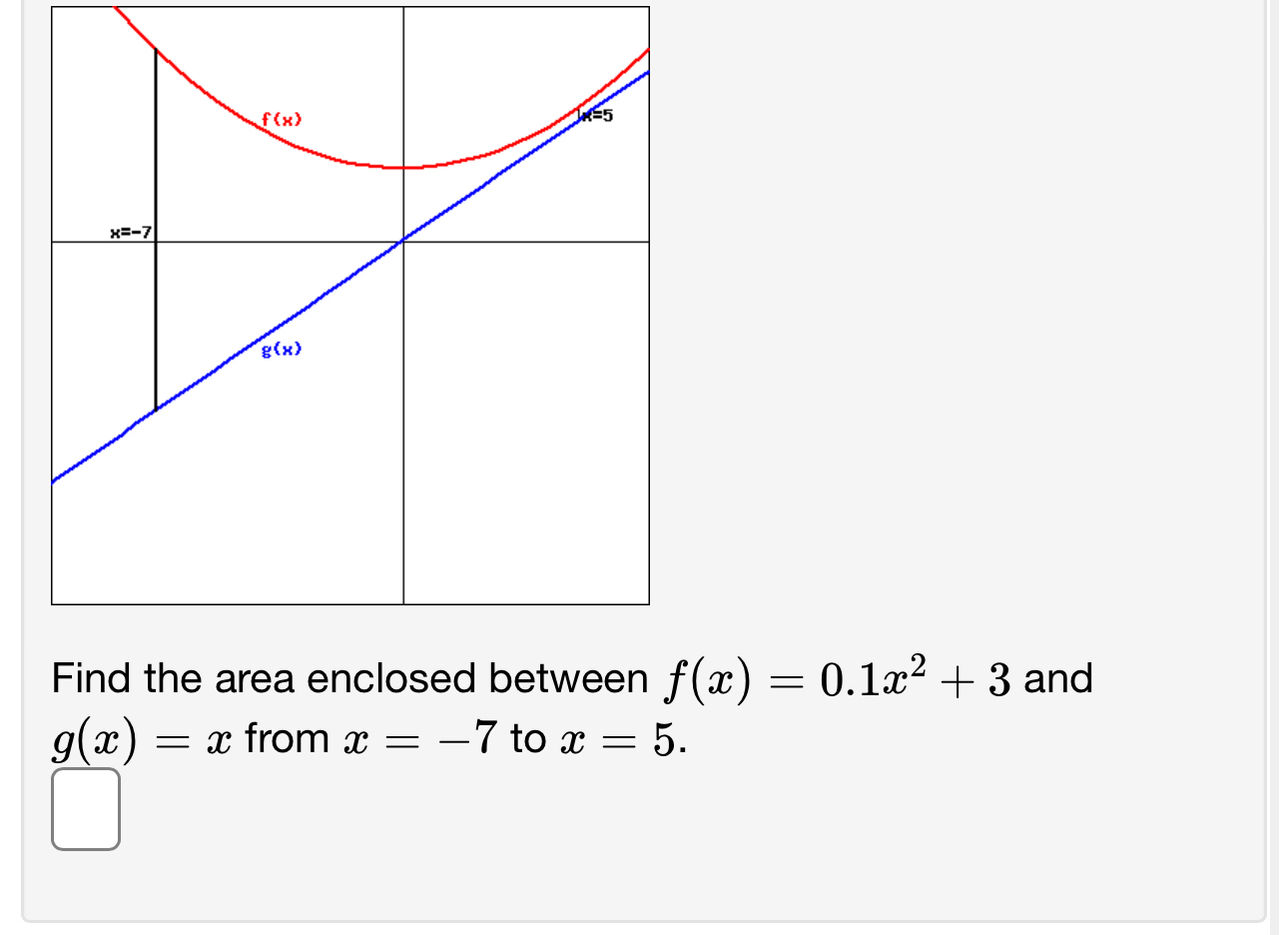 Solved Find the area enclosed between f(x)=0.1x2+3 ﻿and | Chegg.com