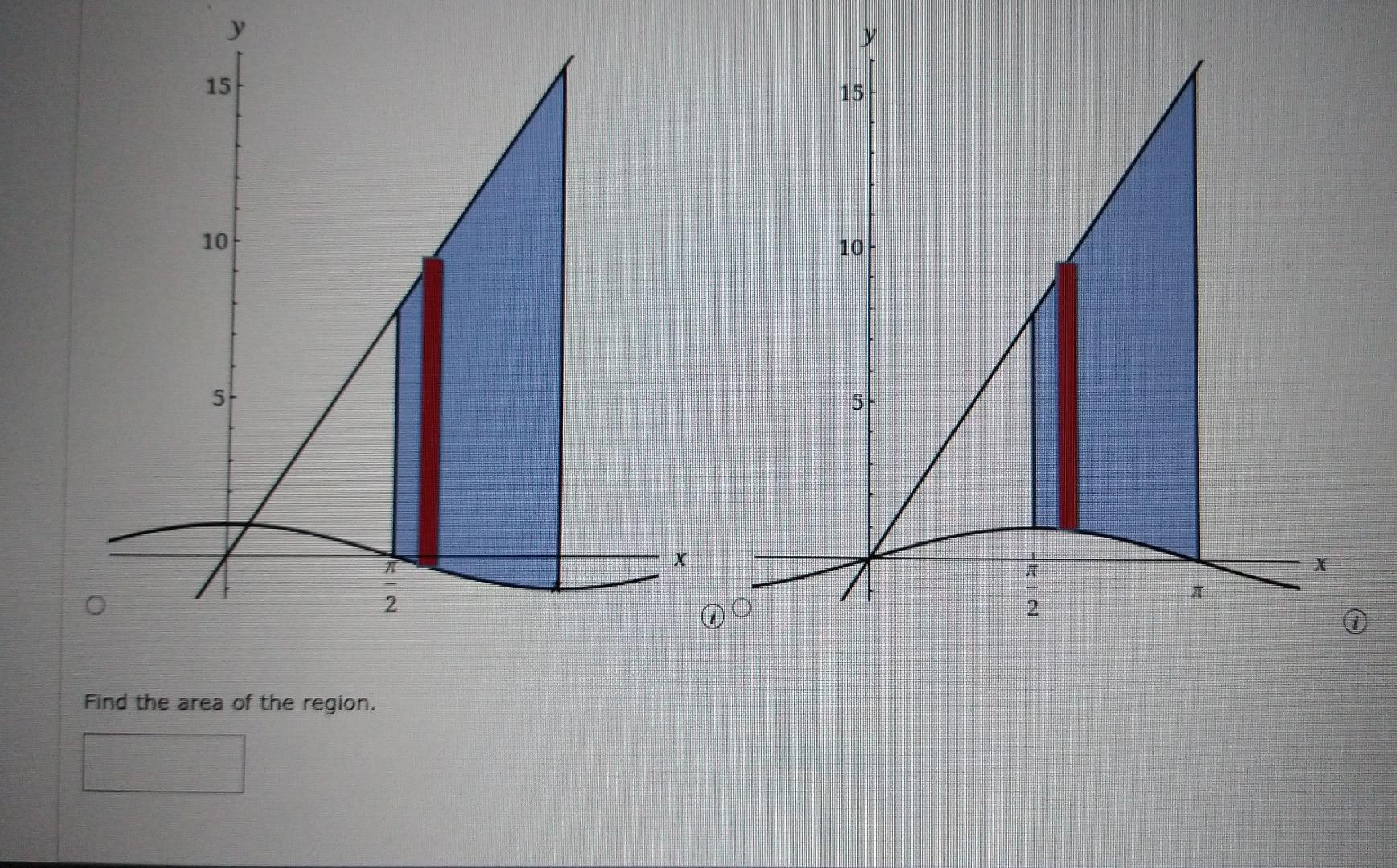 Solved Sketch the region enclosed by the graphs of the given | Chegg.com