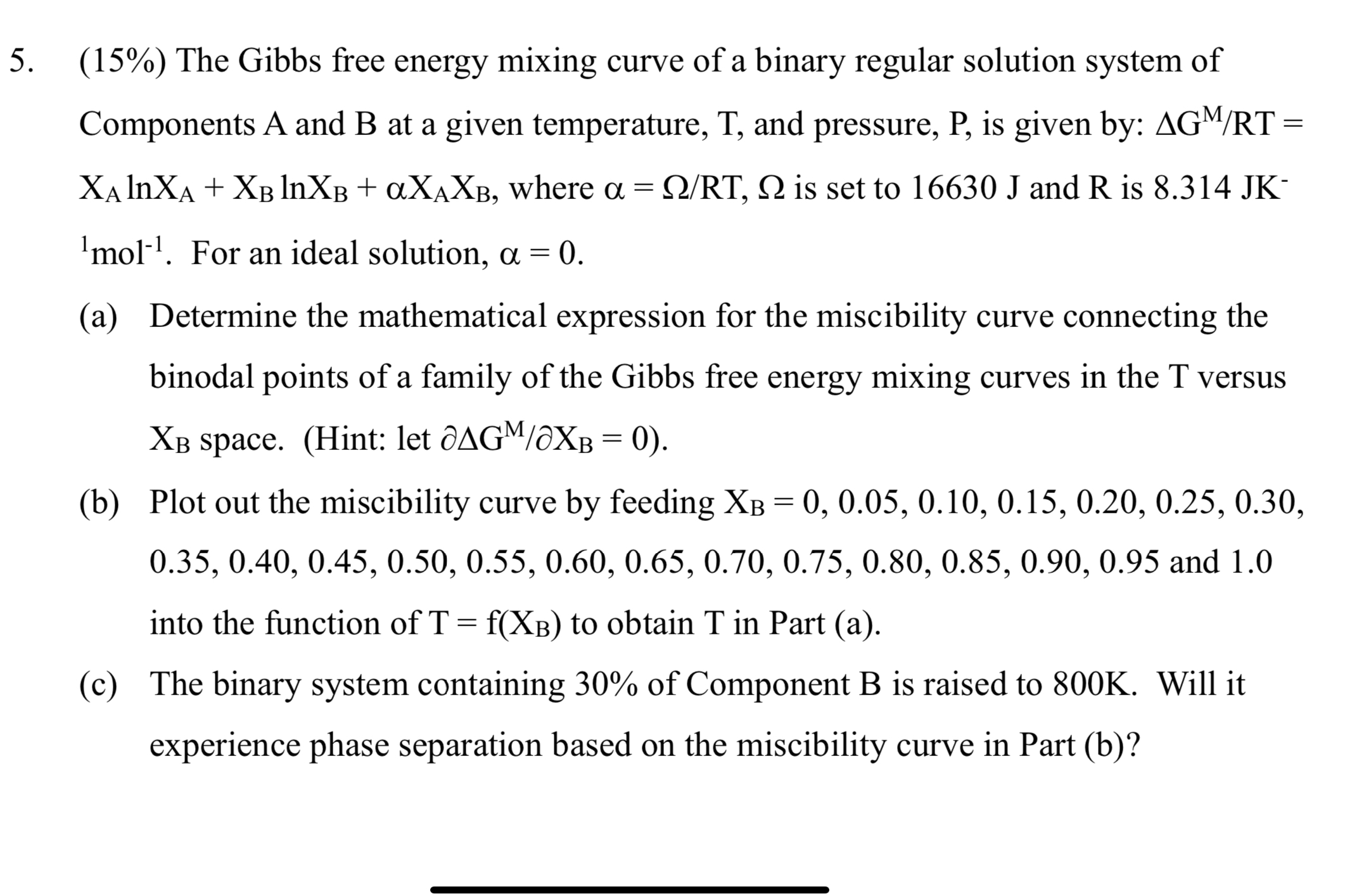 Solved (15%) ﻿The Gibbs free energy mixing curve of a binary | Chegg.com
