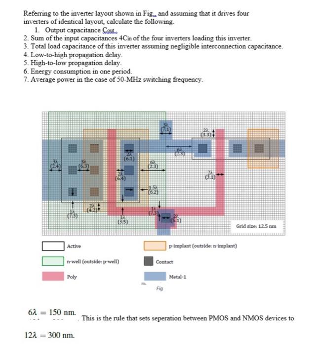 Referring to the inverter layout shown in Fig. and | Chegg.com