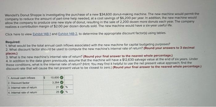 Solved Wendell's Donut Shoppe is investigating the purchase | Chegg.com