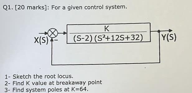 Solved Q1. [20 marks]: For a given control system. 1- Sketch | Chegg.com