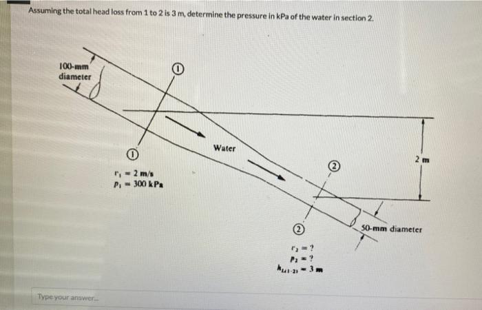 Solved Assuming the total head loss from 1 to 2 is 3 m, | Chegg.com