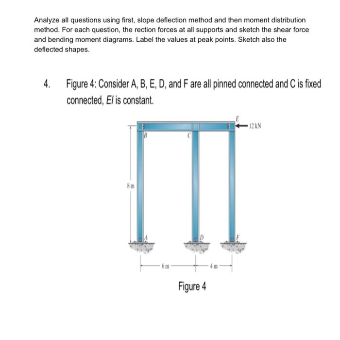 Solved Analyze all questions using first, slope deflection | Chegg.com