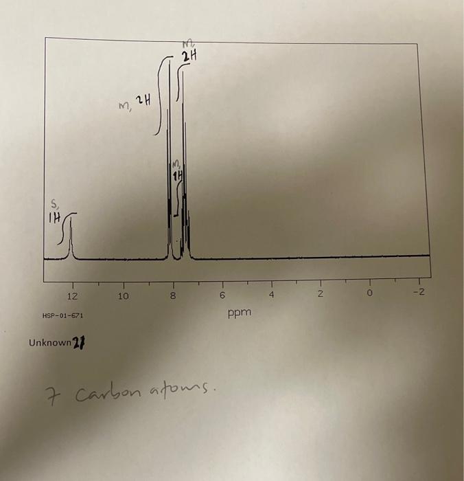 Solved 3 Carbon atoms Unknown 27 7 carbon atows. | Chegg.com