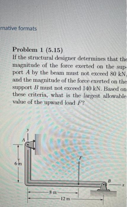 Solved Problem 1 (5.15) If the structural designer | Chegg.com