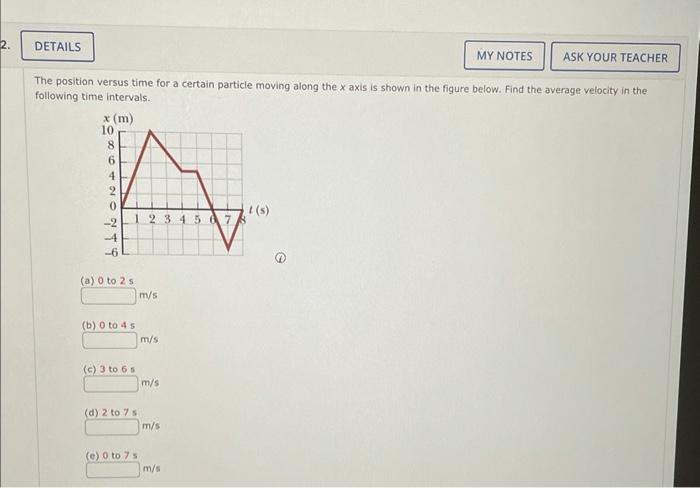 Solved The position versus time for a certain particle | Chegg.com