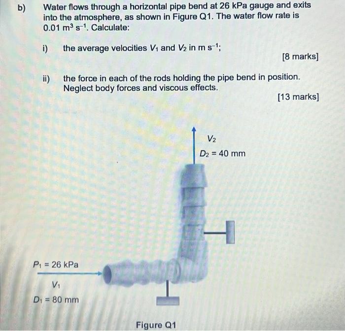 Solved b) Water flows through a horizontal pipe bend at 26 | Chegg.com