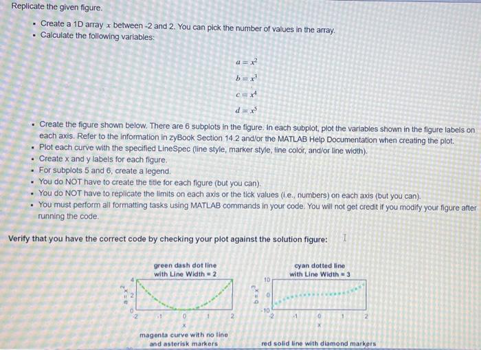 Solved Replicate the given figure. . Create a 10 array x | Chegg.com