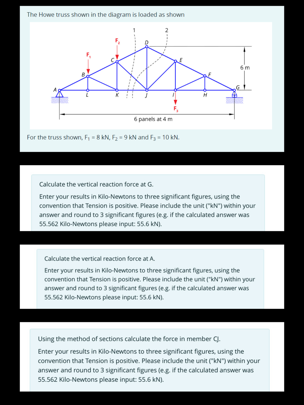 Solved The Howe truss shown in the diagram is loaded as | Chegg.com