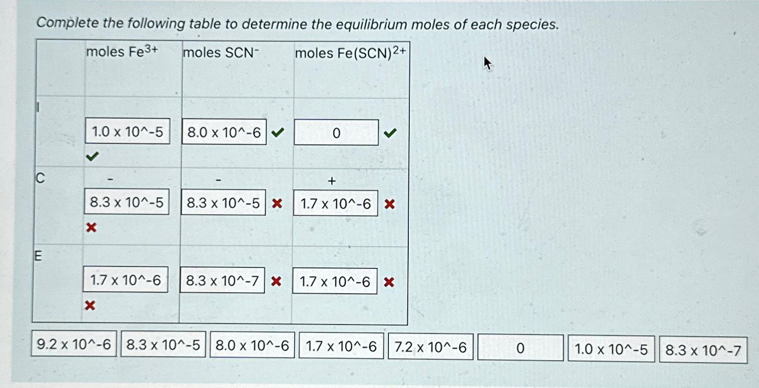 What is correct answer? | Chegg.com
