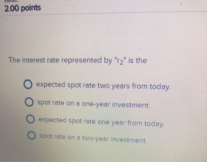 Solved Volu 2.00 points The interest rate represented by | Chegg.com